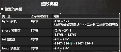 Java变量 Mysql学习笔记