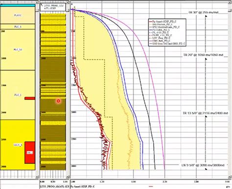 Aprueban perforación de dos pozos más a Pemex Petroquimex