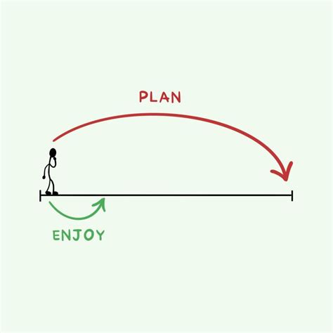 Aim For Long Term Consistency Instead Of Short Term Intensity And Youll Tim Han