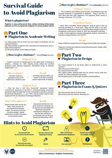 Survival Guide To Avoid Plagiarism Yaşar University