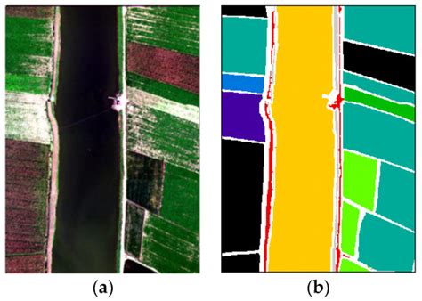 remote sensing special issue intelligent remote sensing ai powered