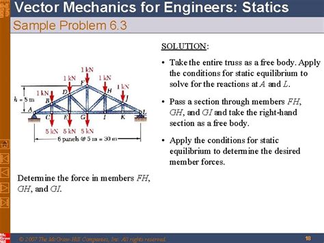Eighth Edition CHAPTER 6 VECTOR MECHANICS FOR ENGINEERS