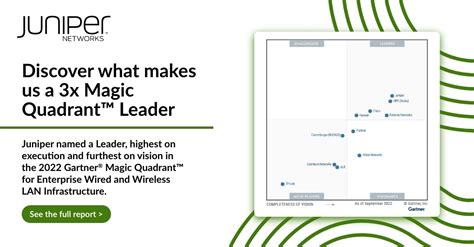 Juniper Partners On Linkedin 2022 Gartner Magic Quadrant Report For