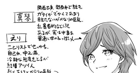 おにゃのこ 落書き「快感チェンジ」キャラ表・その2 小武＠『女主任・岸見栄子』のイラスト Pixiv