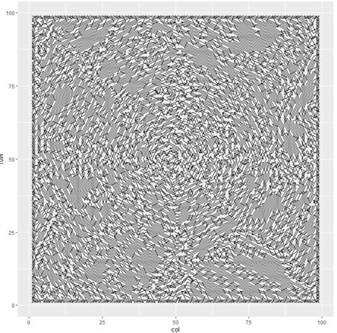 Knight Tour Using Geom Path Unexpected Plot For Matrix With A 5 Digit