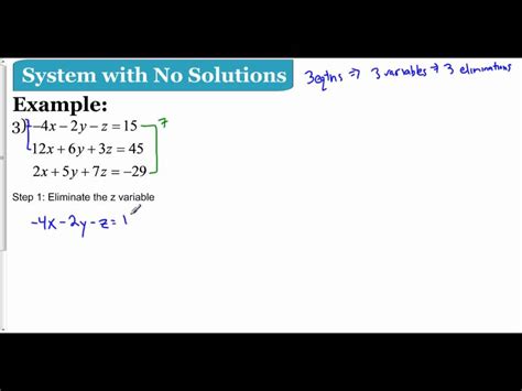 Lesson Solving A Three Variable System With No Solution Youtube