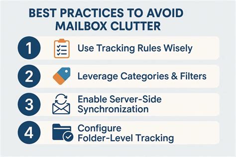 Dynamics 365 Crm And Outlook Integration No More Clutter Sky Soft Connections