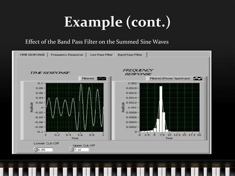 Ppt Fourier Series Approximation Gui Powerpoint Presentation Free Download Id1950640