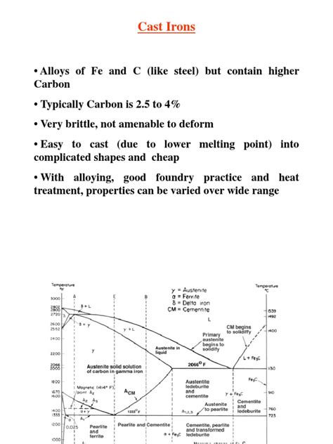 An In Depth Look At The Classification Properties Microstructures