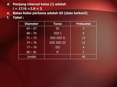 Histogram Dan Poligon Pptx