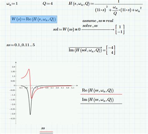 Solved Symbolic Solution To Filter Magnitude Frequency Re Ptc Community