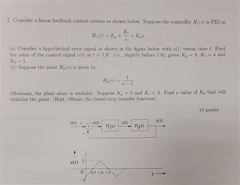 Solved Consider A Linear Feedback Control System As Shown Chegg