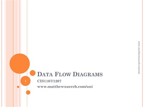 Ppt Data Flow Diagrams Powerpoint Presentation Free Download Id