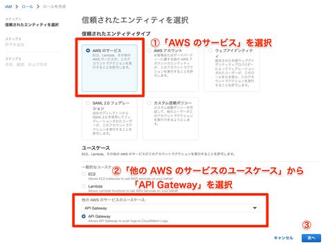 Api Gateway で「cloudwatch Logs Role Arn Must Be Set In Account Settings To Enable Logging」が発生するとき