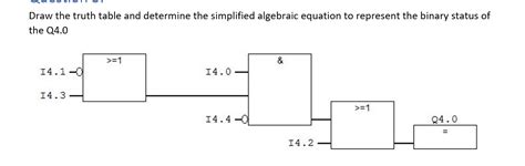Solved Draw The Truth Table And Determine The Simplified Chegg