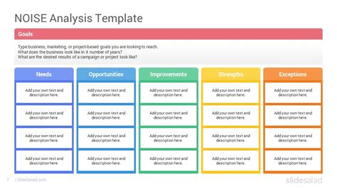 NOISE Analysis Google Slides Template Designs SlideSalad