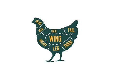 Know Your Meats — Zac Butchery