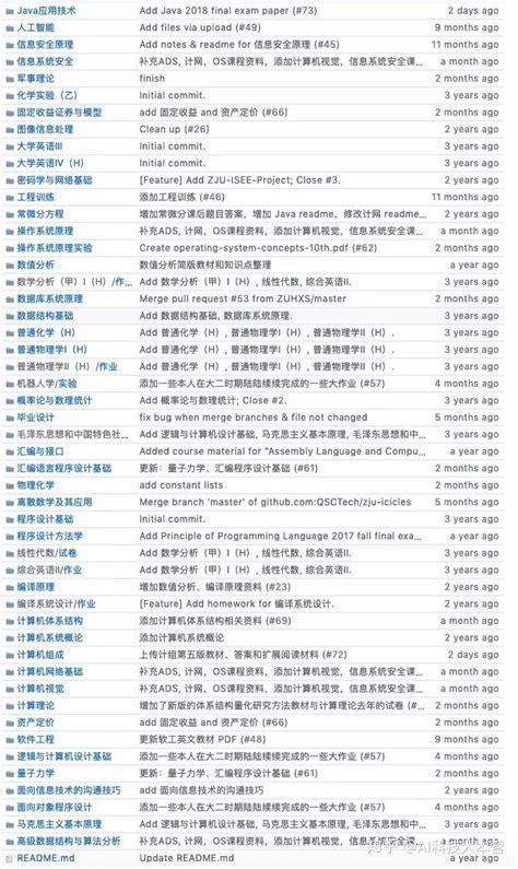 清华北大浙大的计算机课程资源集都在这里了 知乎