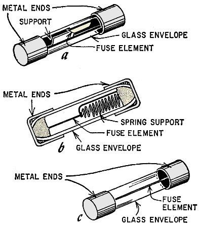 How Fuses Work May 1961 Radio Electronics RF Cafe