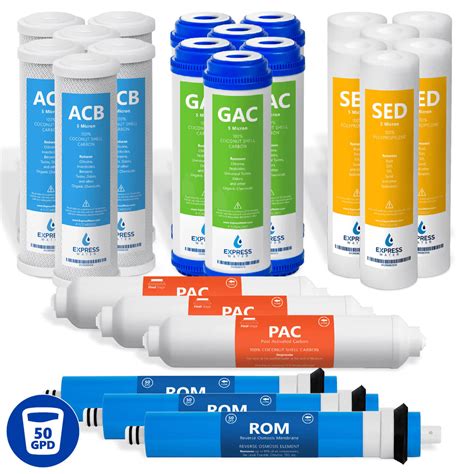 Ro System Filter Set Complete Water Filtration Solution Express Water