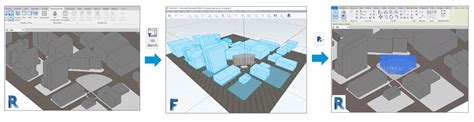 formit revit что это