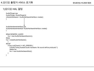 Android Audio System Ppt