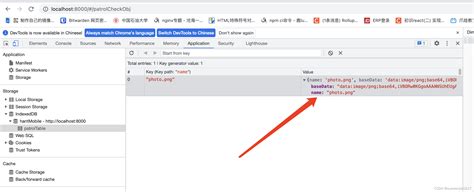 Html5 本地存储之indexeddb封装及最详细教程html Indexdb Csdn博客