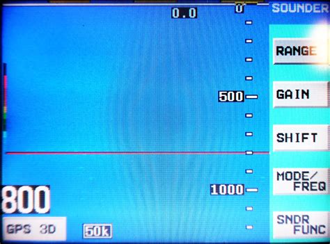 Furuno Gp 1850df Navionics Chartplottersounder Waccessories Mme