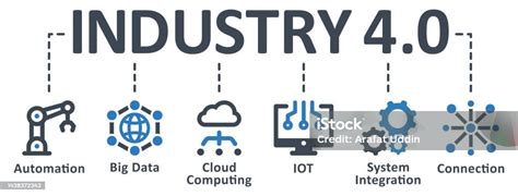 산업 40 아이콘벡터 일러스트 레이 션입니다 산업 40 자동화 연결 클라우드 컴퓨팅 Iot 빅 데이터 인포 그래픽 템플릿 프리젠 테이션 개념 배너 픽토그램 아이콘 세트