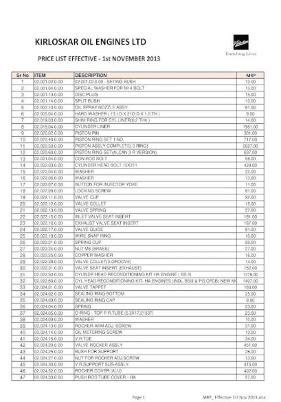 Kirloskar Generator Spare Parts List Pdf