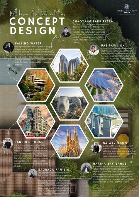Architects And Their Concept Design In 2025 Conceptual Architecture
