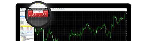 Metatrader Mac Forevernewline