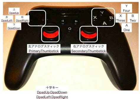 Oculus Utilities For Unity を使って、プレーヤー以外のオブジェクトをゲームパッドで操作する Crossroad