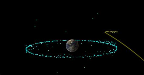 Nasa Launches Mission To Intercept ‘god Of Chaos Asteroid Before It