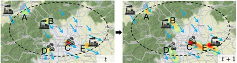 논문 리뷰 Air Quality Prediction With Physics Informed Dual Neural Odes In Open Systems