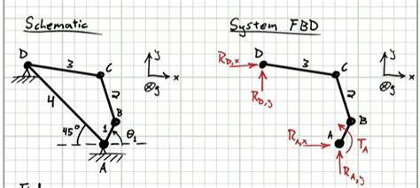 Solved If Link Rotates With A Constant Angular Velocity Chegg