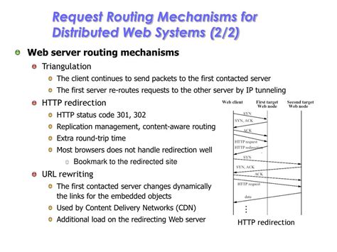 Ppt The State Of The Art In Locally Distributed Web Server Systems