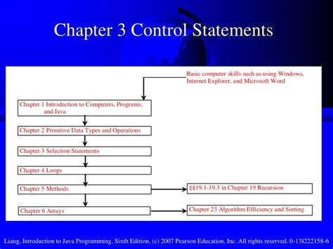 Ppt Chapter Control Statements Powerpoint Presentation Free