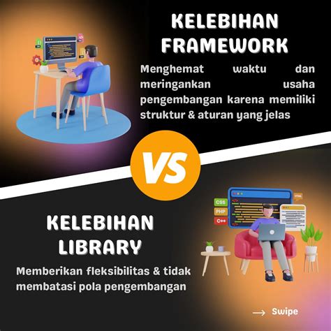 Softuni Indonesia Jakarta