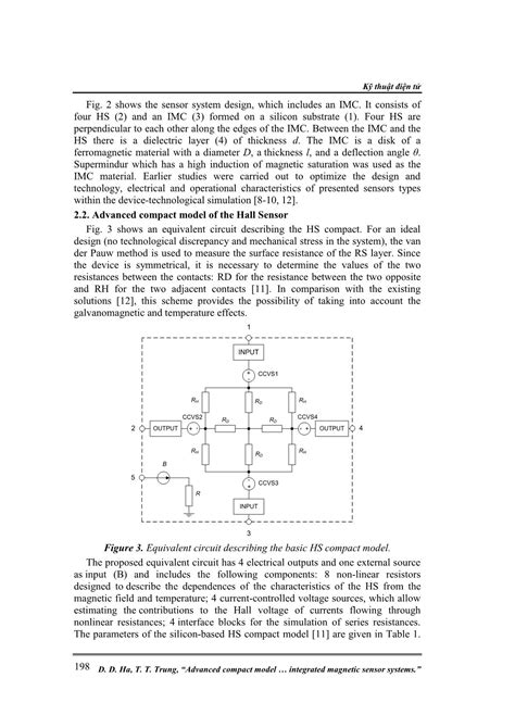 Advanced Compact Model And Processing Circuit For Integrated Magnetic Sensor Systems