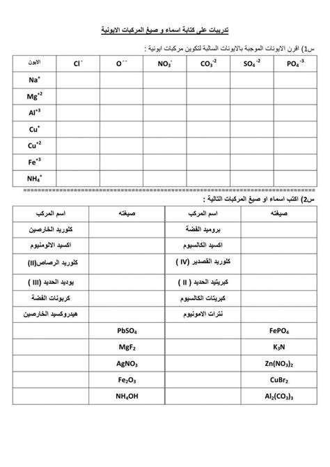 تمارين كتابة الصيغ الكيميائية
