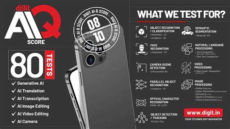 Digit Ai Q Scoring System
