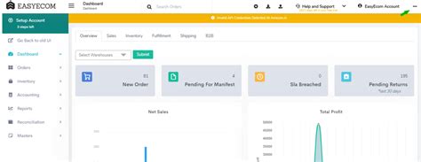 Integrating Woocommerce With Easyecom