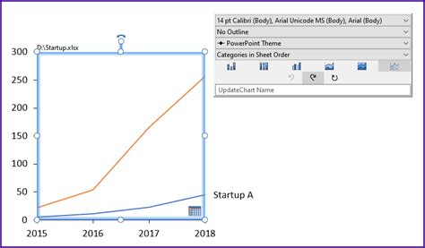 Create Beautiful Charts In PowerPoint With Think Cell Xelplus Leila Gharani