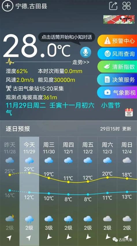 古田开启降温模式！气温“半价出售”！！！澎湃号·政务澎湃新闻 The Paper