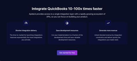 How To Build An Integration With The Quickbooks Desktop Api In 2025