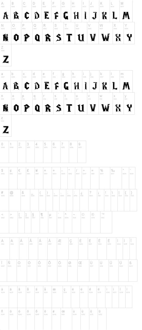 WoW Plexus Font Dafont Com