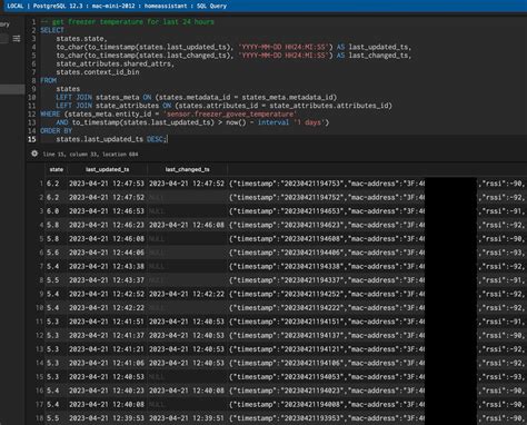 Upgrade To With Mariadb No More History Slow Queries On Db Is It The Migration