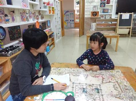 2020年幼升小必备解密常考题型盘点及万能面谈策略 知乎