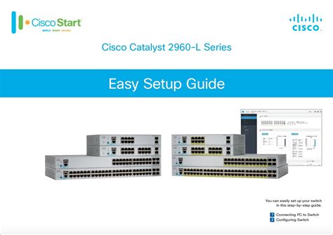 Cisco 2960l Problem Resetting To Factory Default Networking